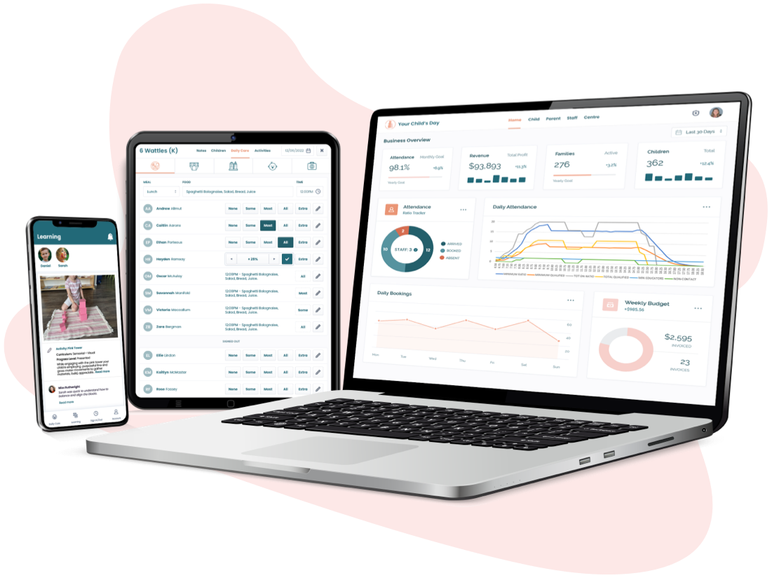 YCD Home - Your Childs Day