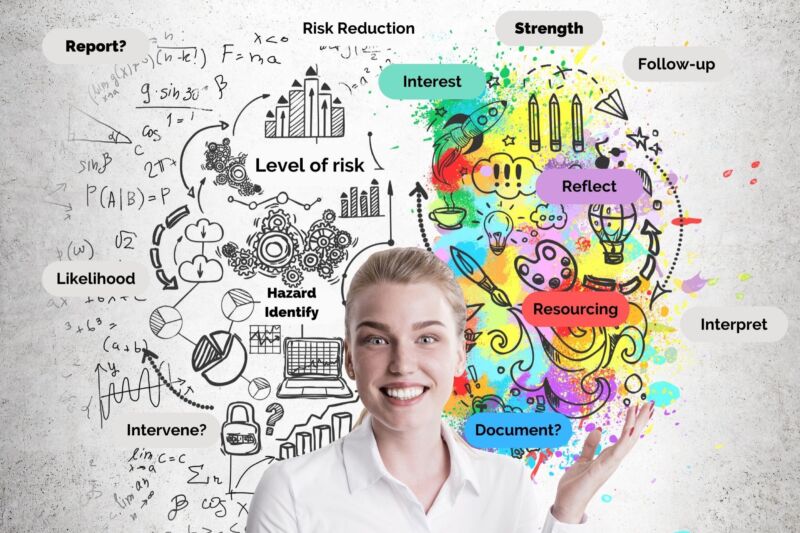 The PLANNING CYCLE and the Montessori Method - Your Childs Day (YCD)